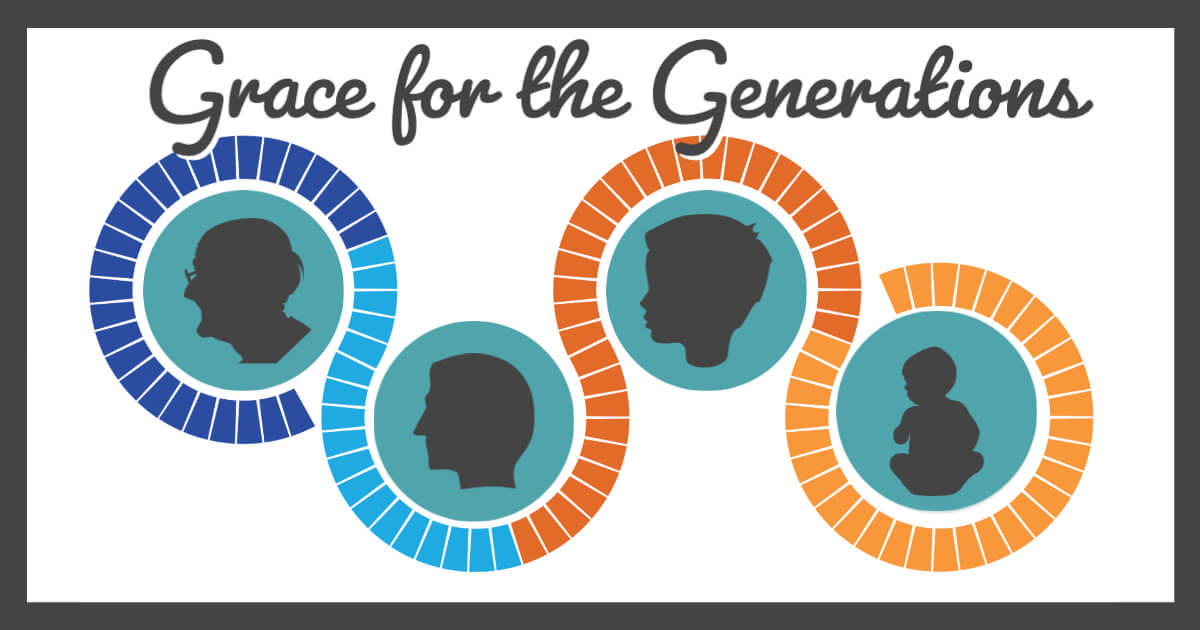 Pentecost – Stanwich Church